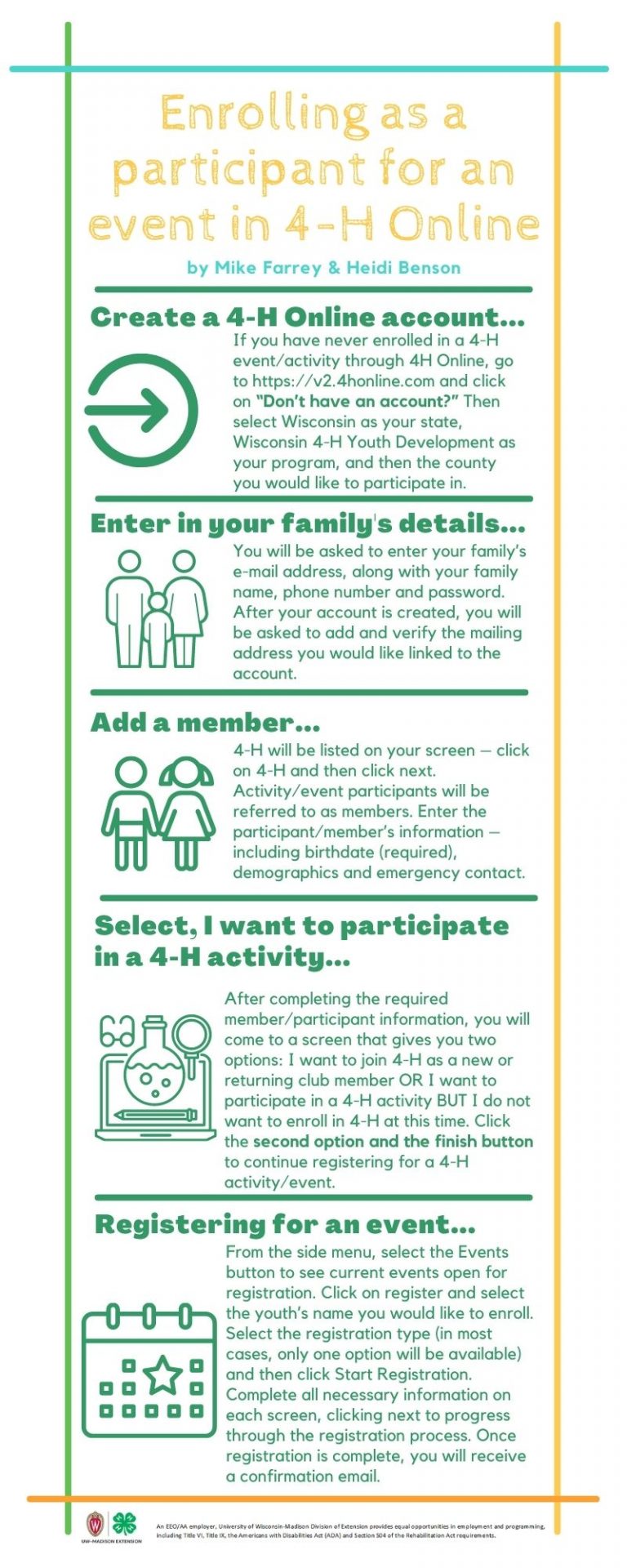 Event Registration – Already Enrolled – Wisconsin 4-H